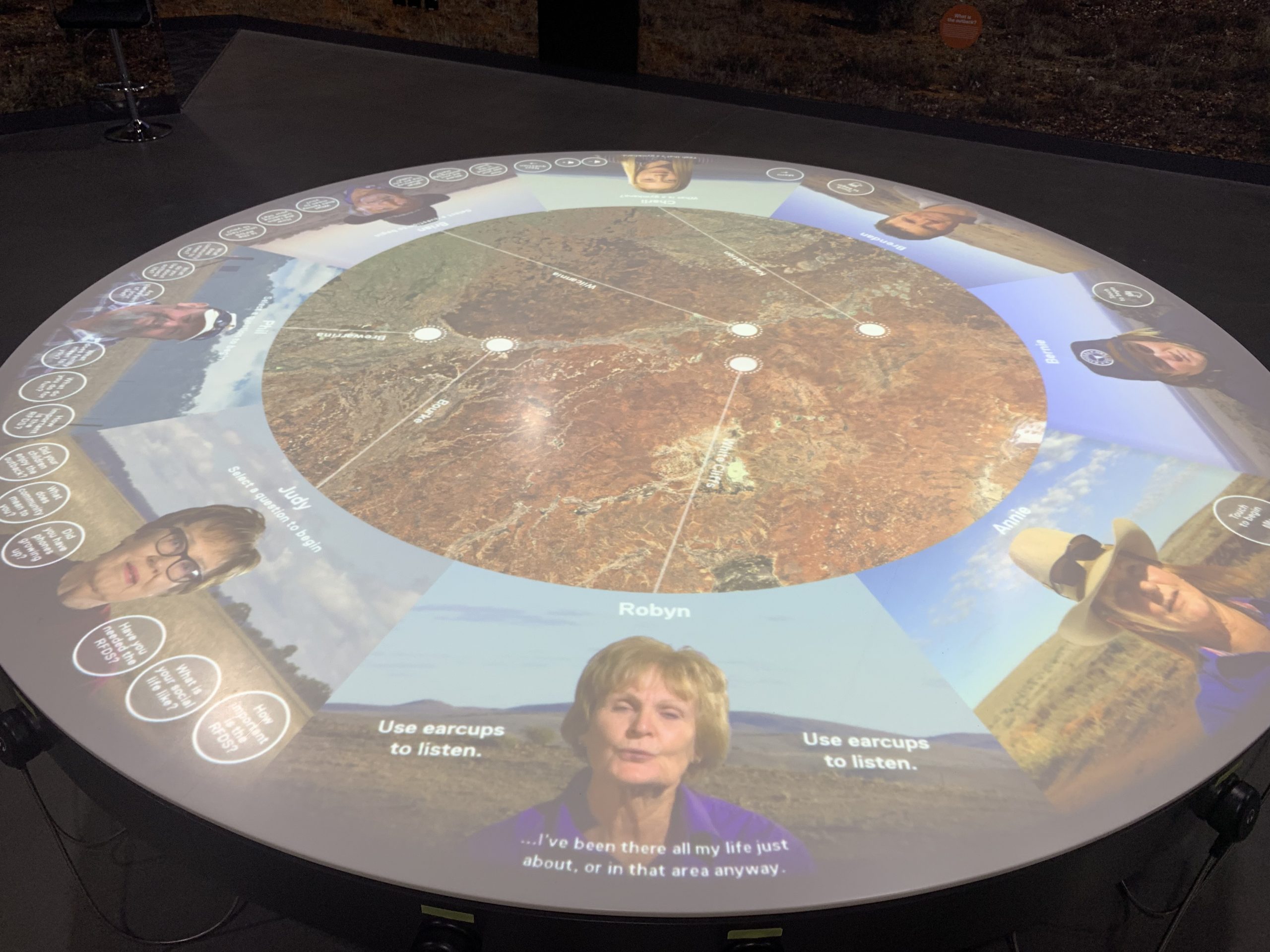 Projects – Interactive Controls